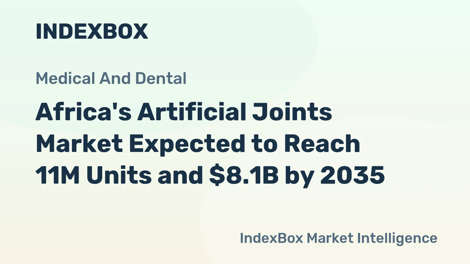 Africa's Artificial Joints Market Expected to Reach 11M Units and $8.1B by 2035