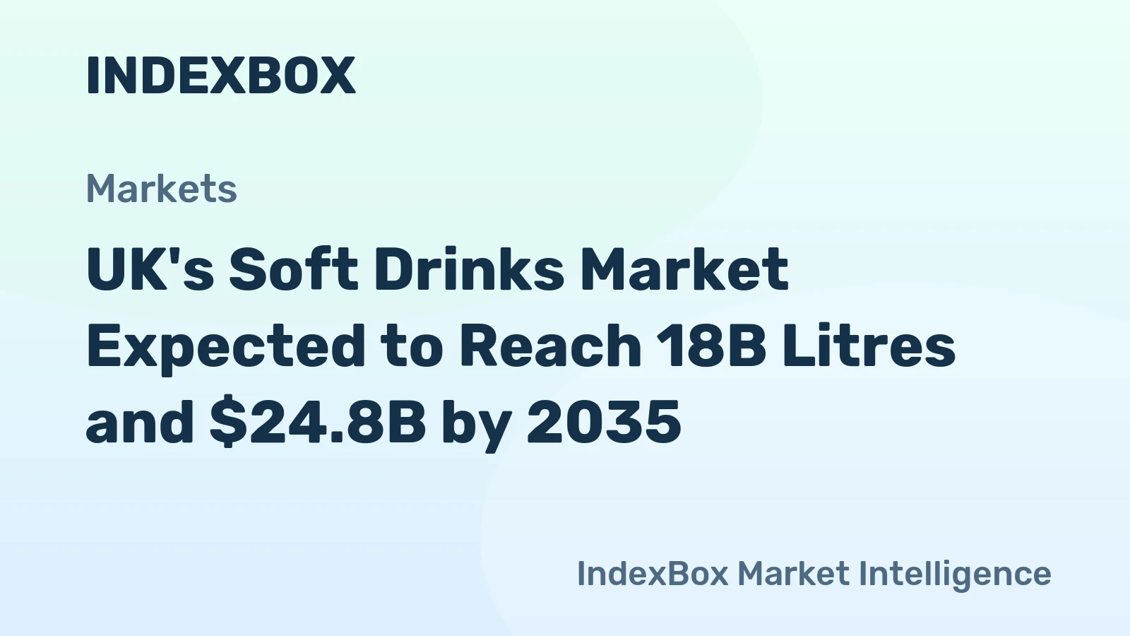 UK's Soft Drinks Market Expected to Reach 18B Litres and $24.8B by 2035
