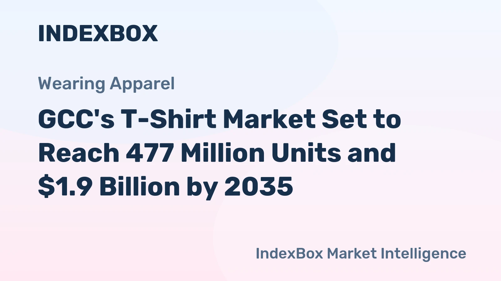 GCC's T-Shirt Market Set to Reach 477 Million Units and $1.9 Billion by 2035