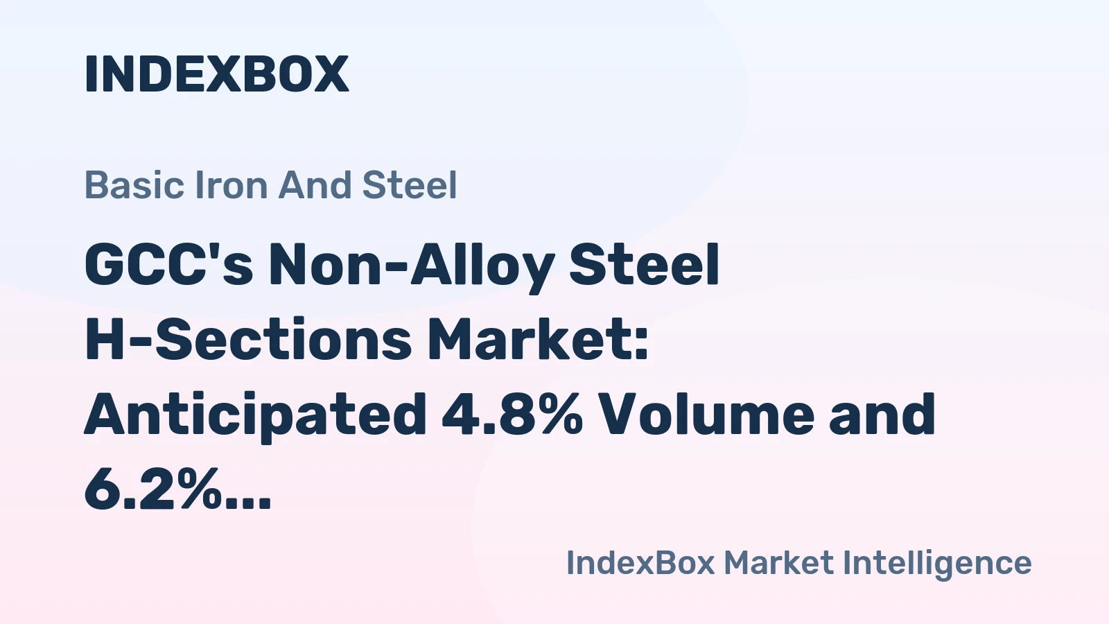 GCC's Non-Alloy Steel H-Sections Market: Anticipated 4.8% Volume and 6.2% Value Growth Expected by 2035