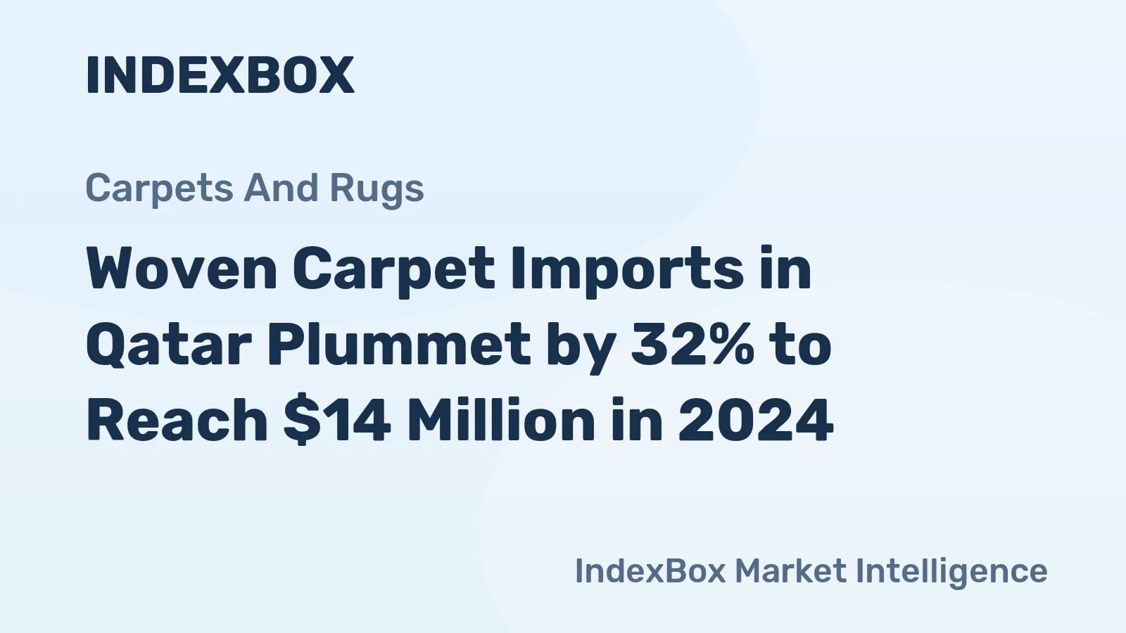 Woven Carpet Imports in Qatar Plummet by 32% to Reach $14 Million in 2024
