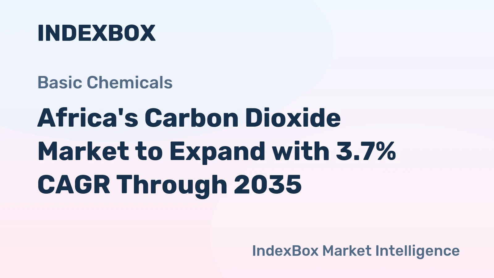 Africa's Carbon Dioxide Market to Expand with 3.7% CAGR Through 2035