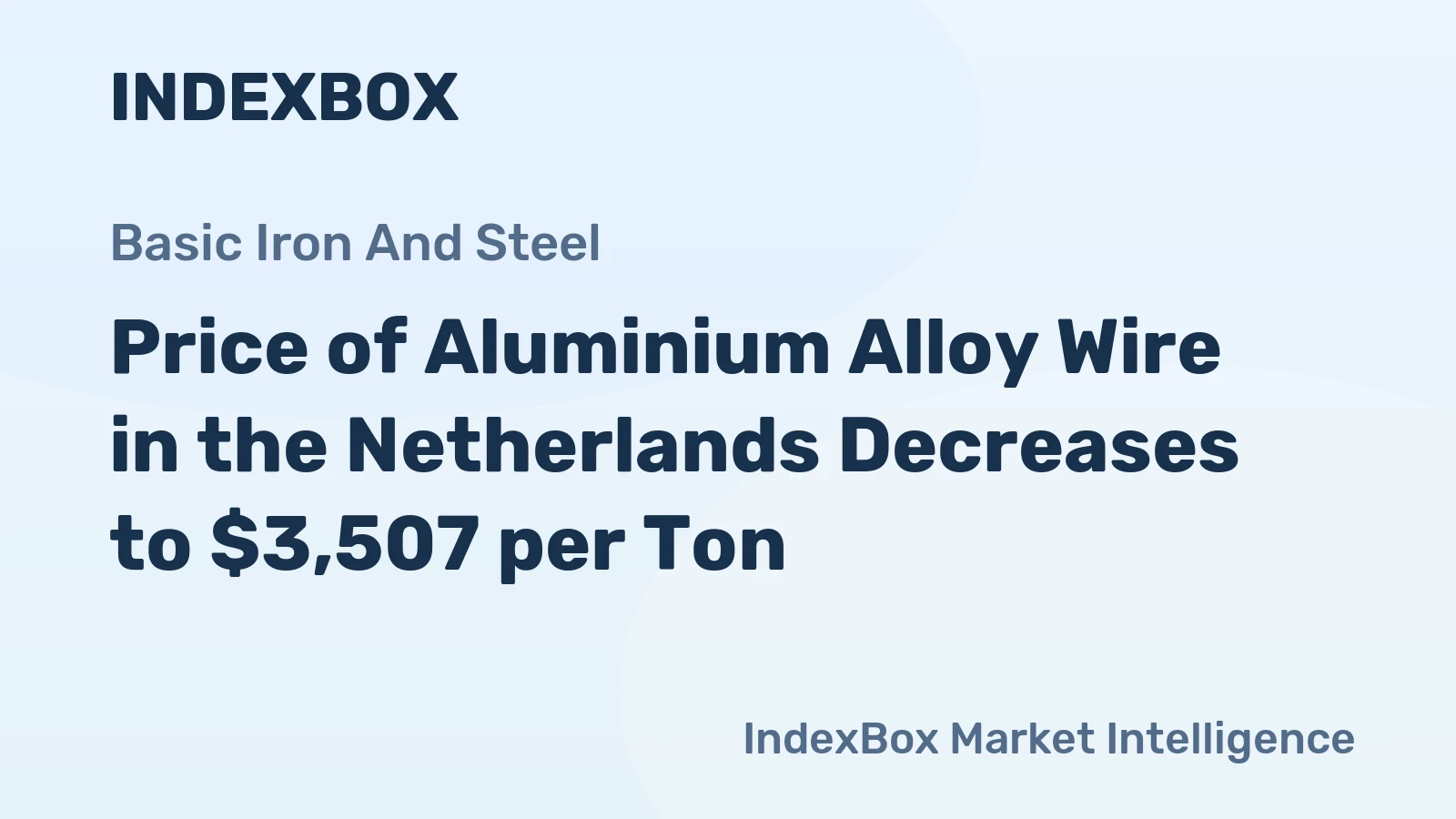 Price of Aluminium Alloy Wire in the Netherlands Decreases to $3,507 per Ton