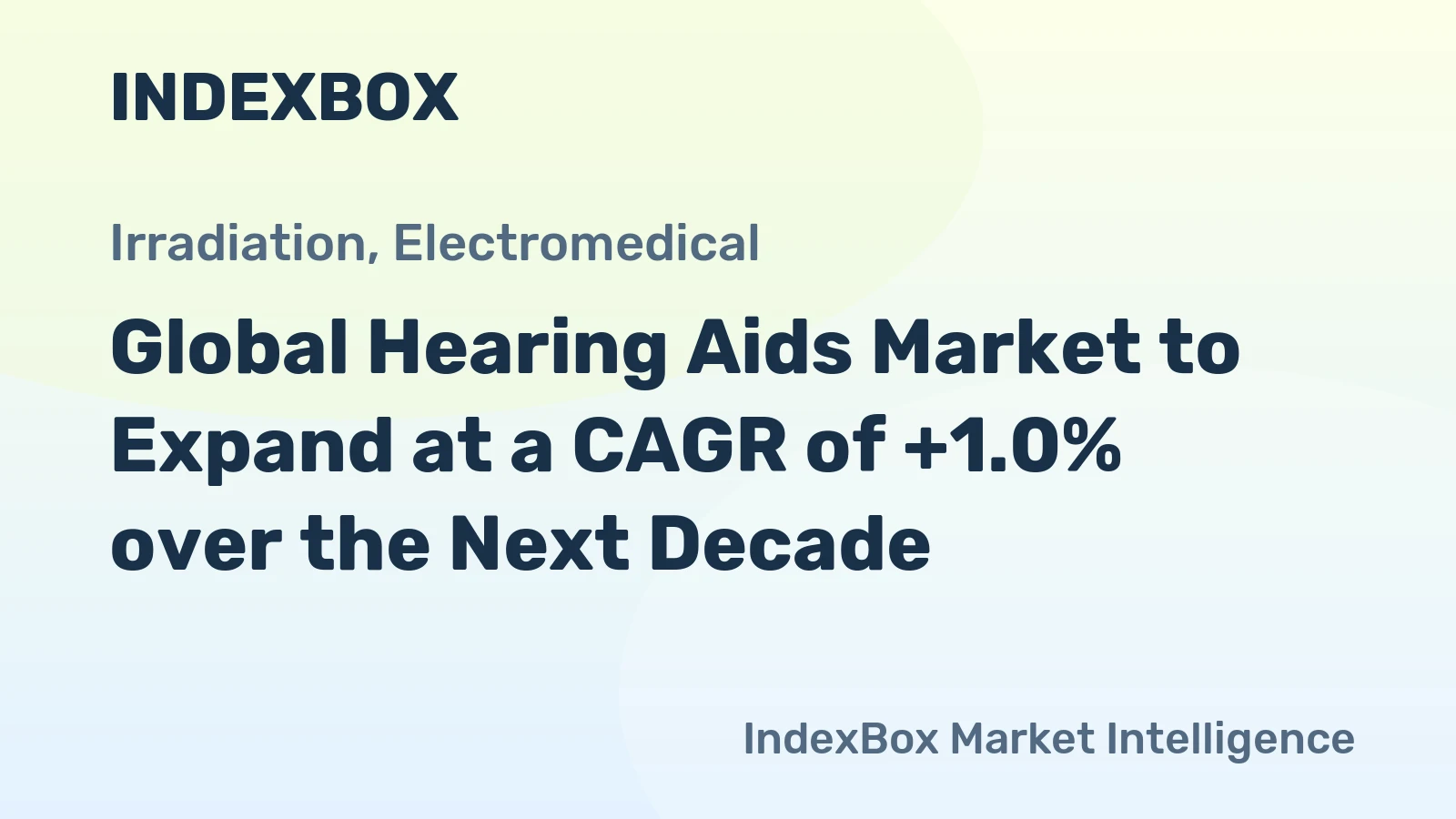Global Hearing Aids Market to Expand at a CAGR of +1.0% over the Next Decade