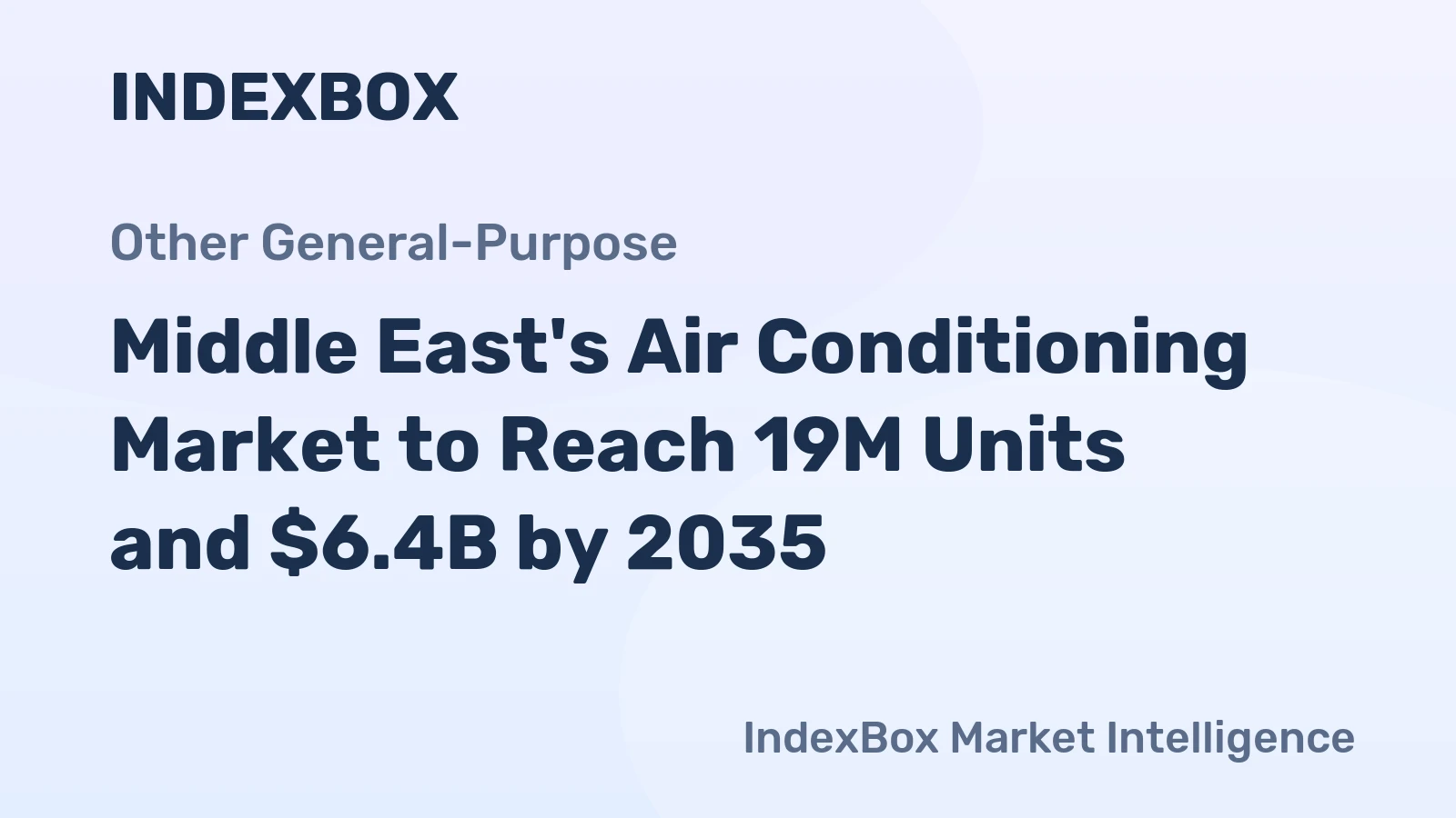 Middle East's Air Conditioning Market to Reach 19M Units and $6.4B by 2035