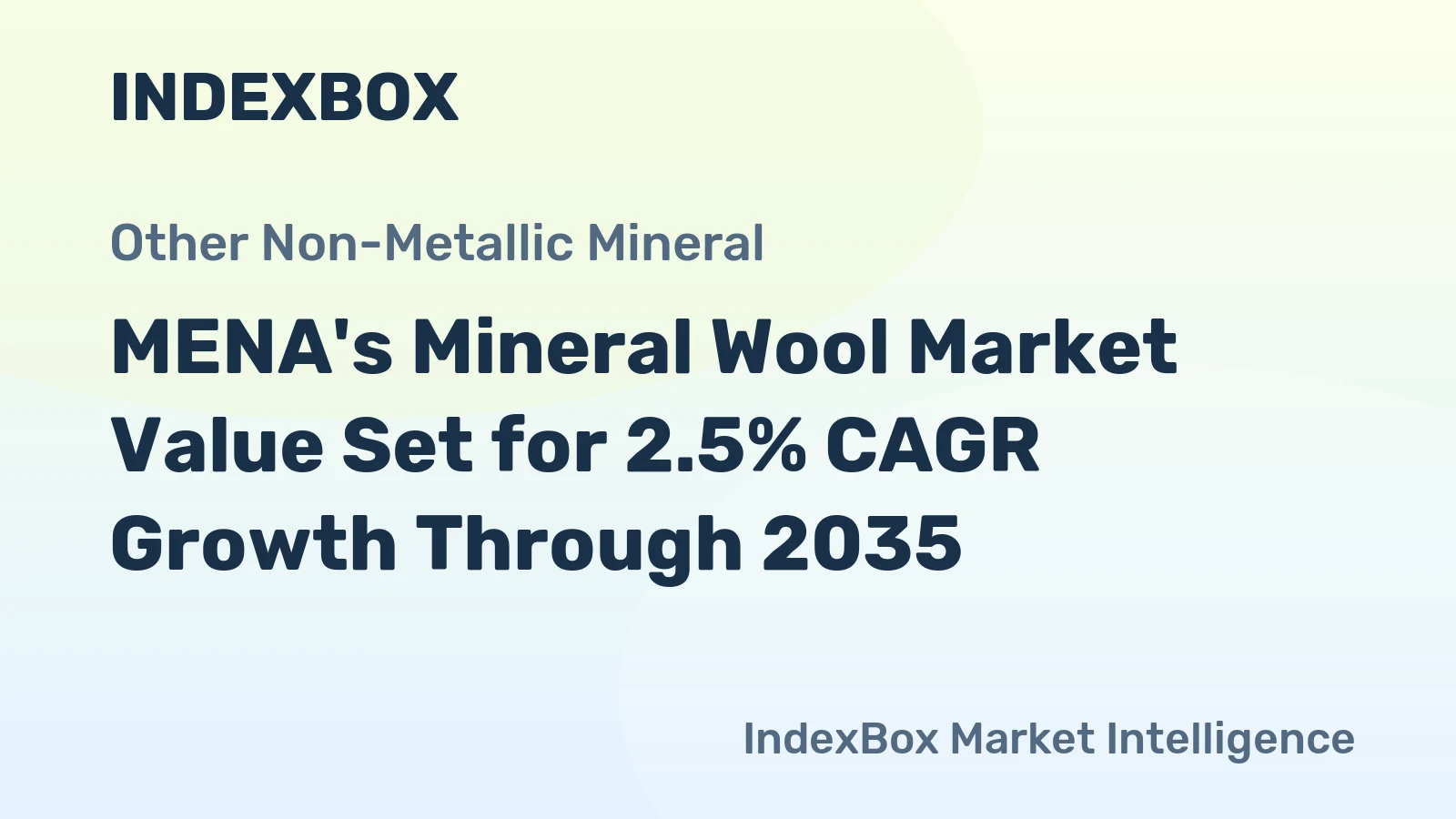 MENA's Mineral Wool Market Value Set for 2.5% CAGR Growth Through 2035
