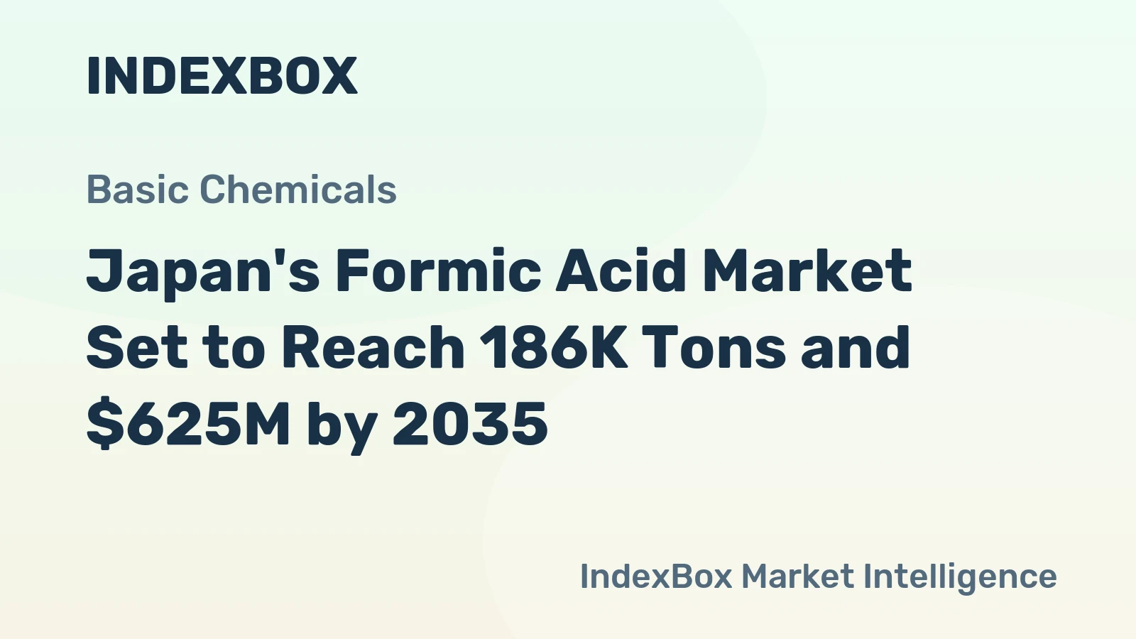 Japan's Formic Acid Market Set to Reach 186K Tons and $625M by 2035