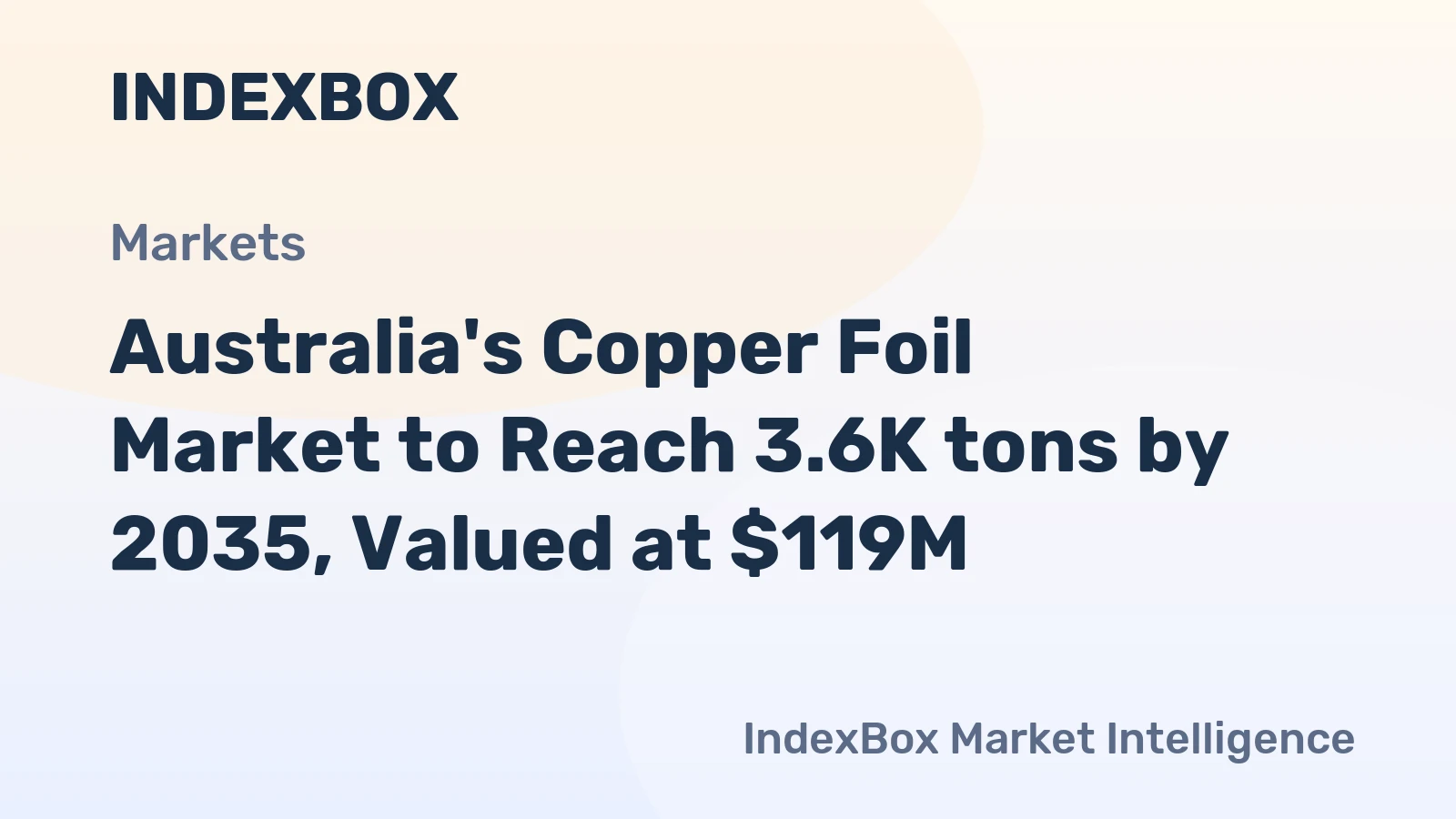 Australia's Copper Foil Market to Reach 3.6K tons by 2035, Valued at $119M