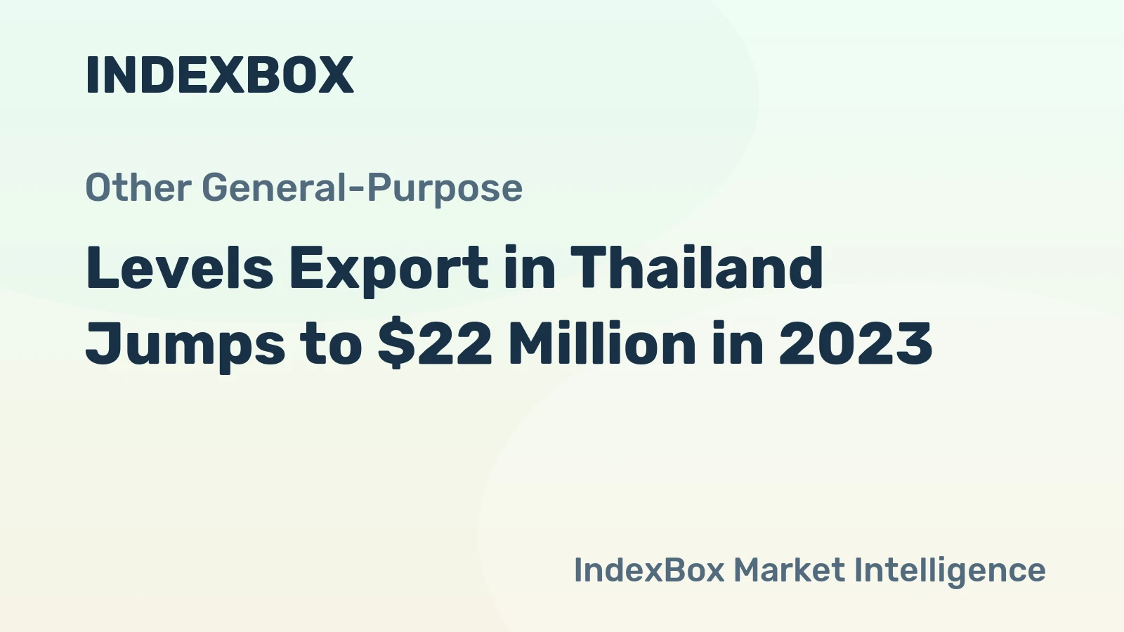 Levels Export in Thailand Jumps to $22 Million in 2023