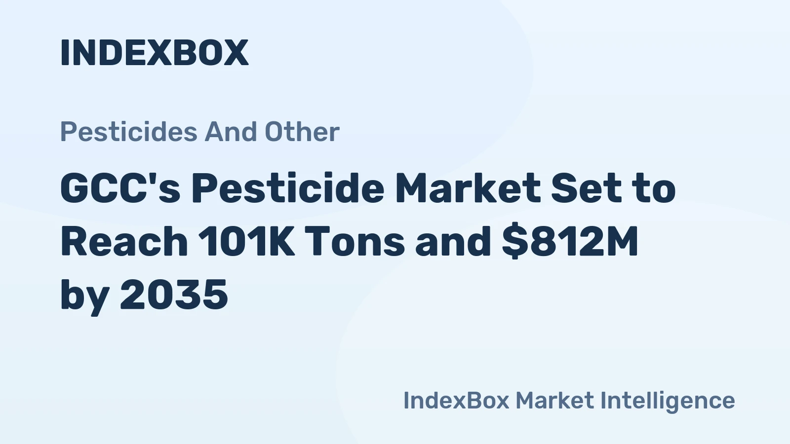 GCC's Pesticide Market Set to Reach 101K Tons and $812M by 2035