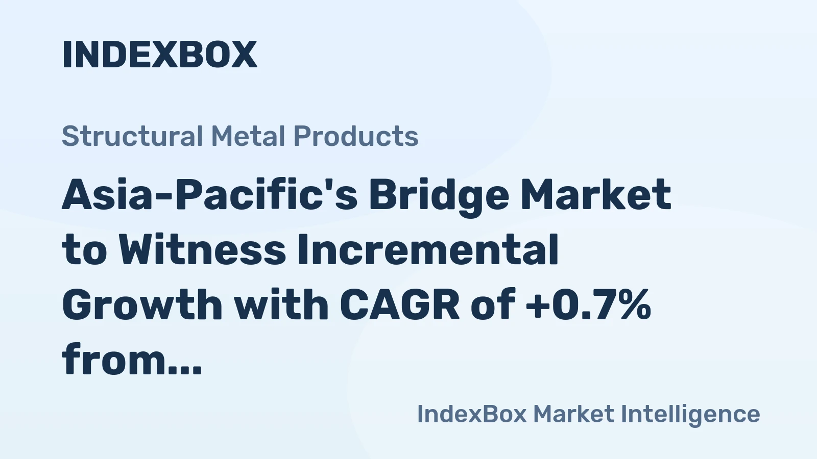 Asia-Pacific's Bridge Market to Witness Incremental Growth with CAGR of +0.7% from 2024 to 2035