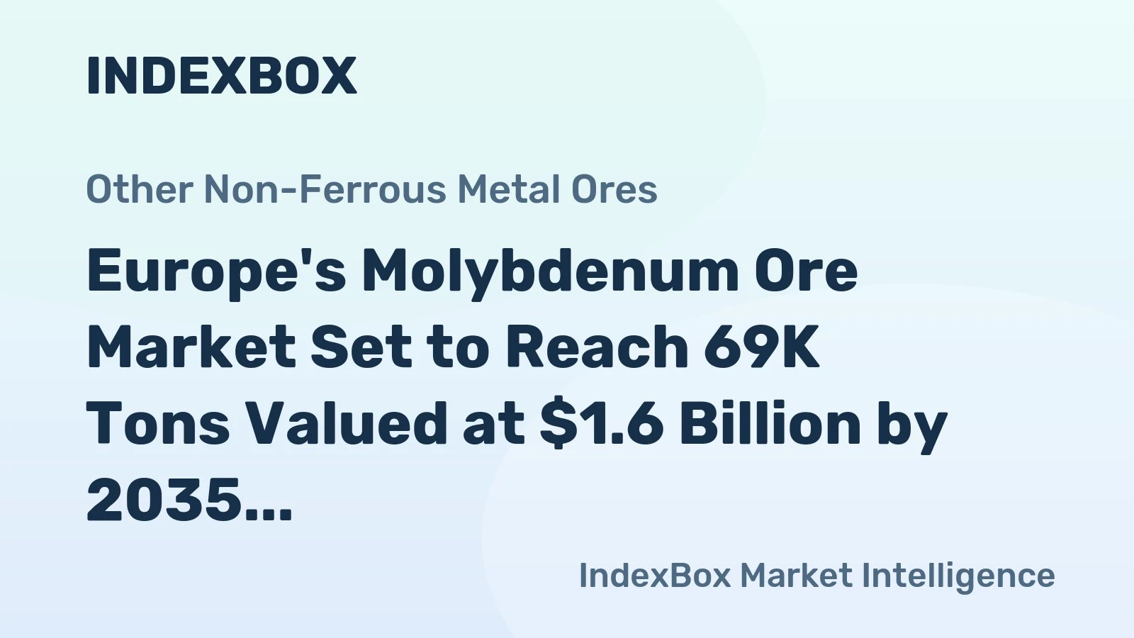 Europe's Molybdenum Ore Market Set to Reach 69K Tons Valued at $1.6 Billion by 2035