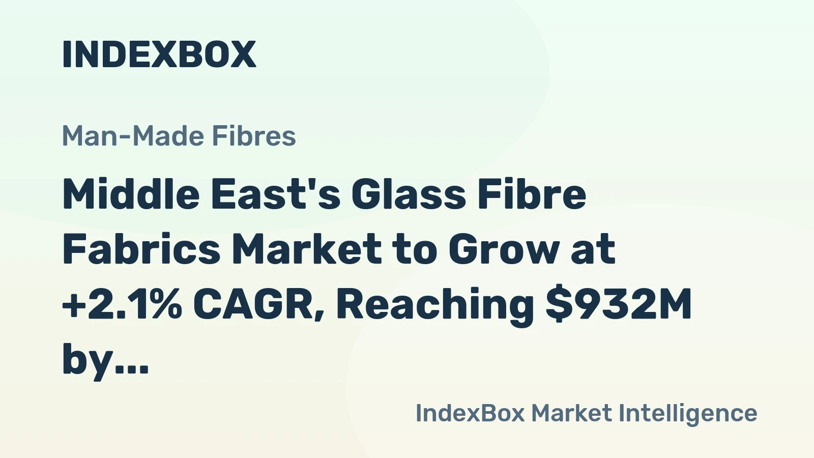 Middle East's Glass Fibre Fabrics Market to Grow at +2.1% CAGR, Reaching $932M by 2035