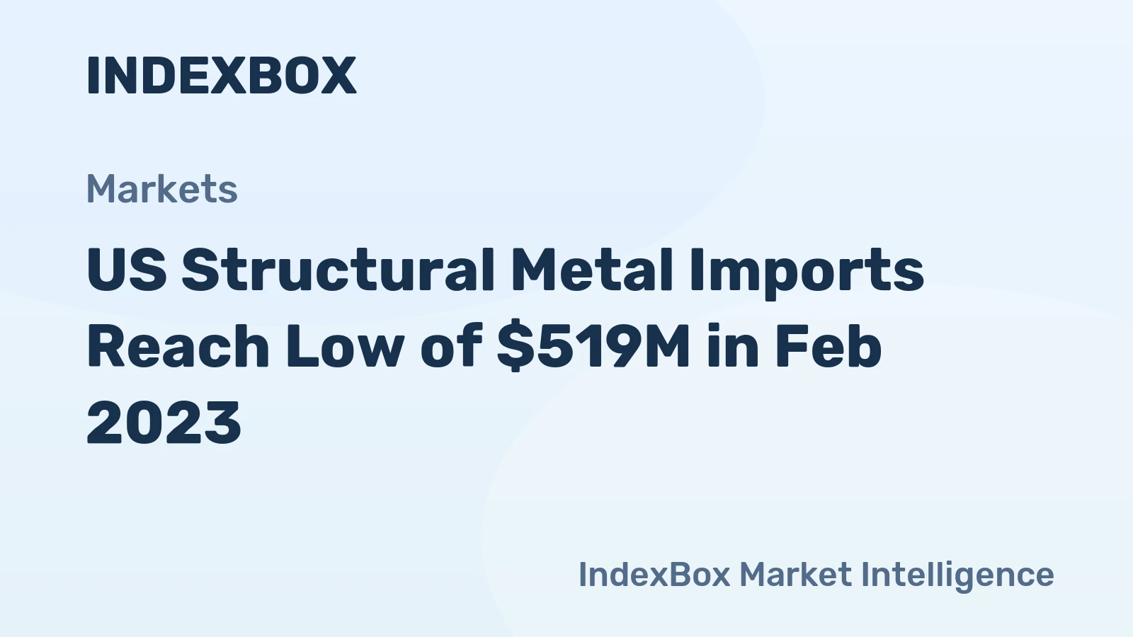 US Structural Metal Imports Reach Low of $519M in Feb 2023
