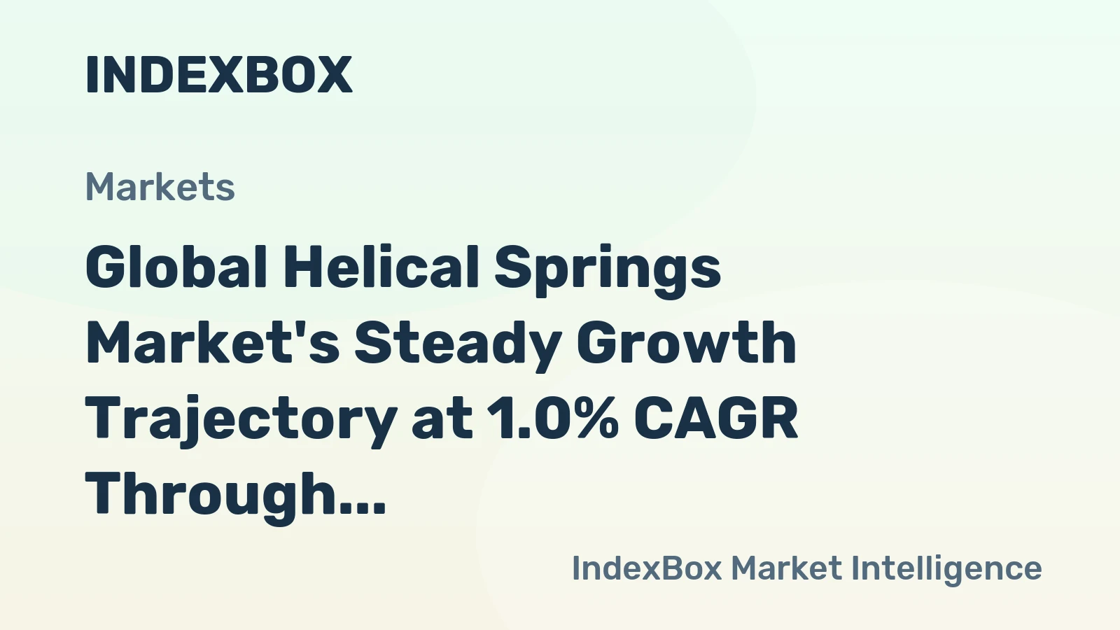 Global Helical Springs Market's Steady Growth Trajectory at 1.0% CAGR Through 2035