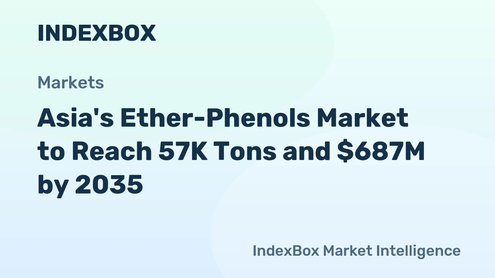 Asia's Ether-Phenols Market to Reach 57K Tons and $687M by 2035