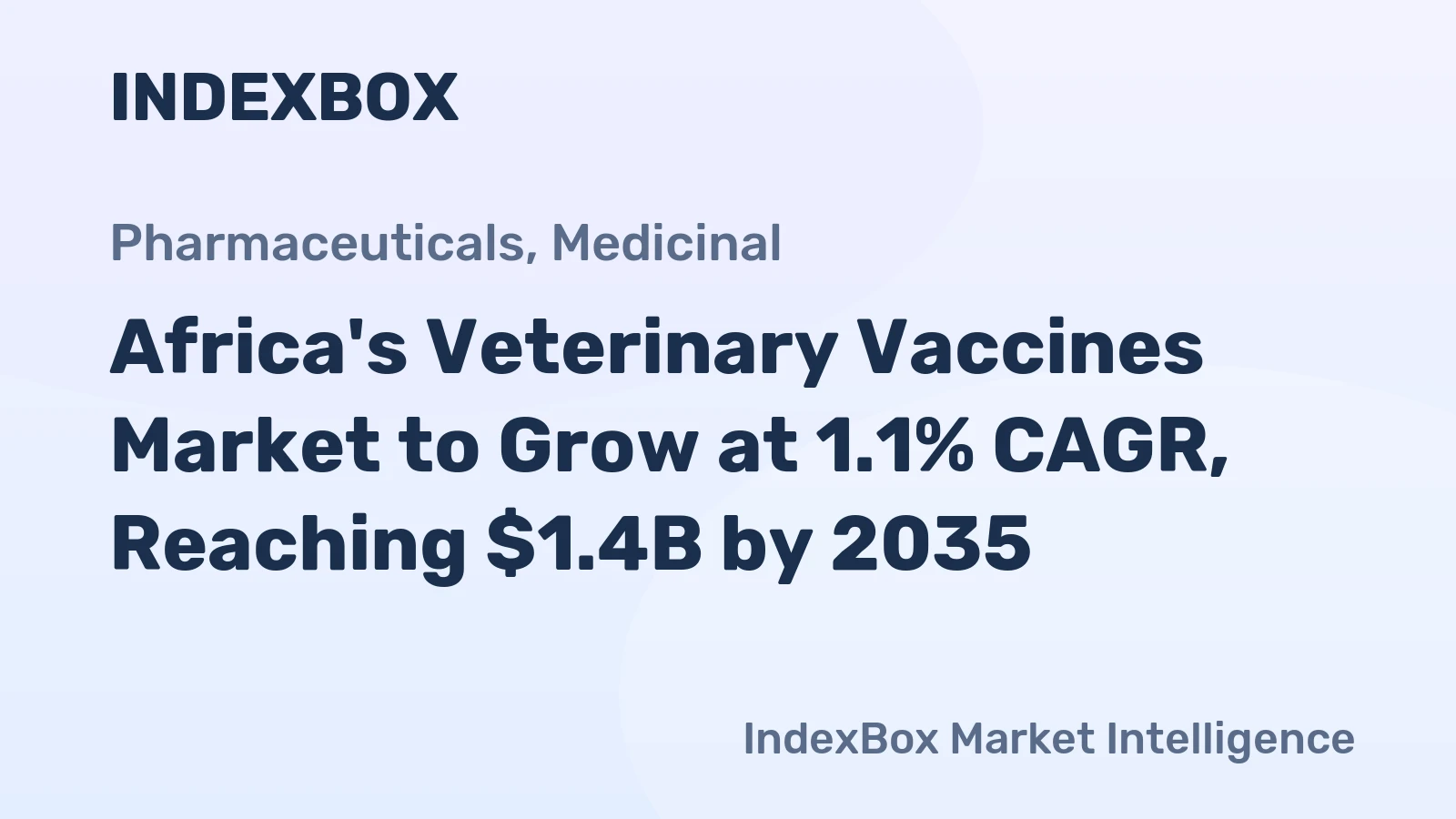 Africa's Veterinary Vaccines Market to Grow at 1.1% CAGR, Reaching $1.4B by 2035