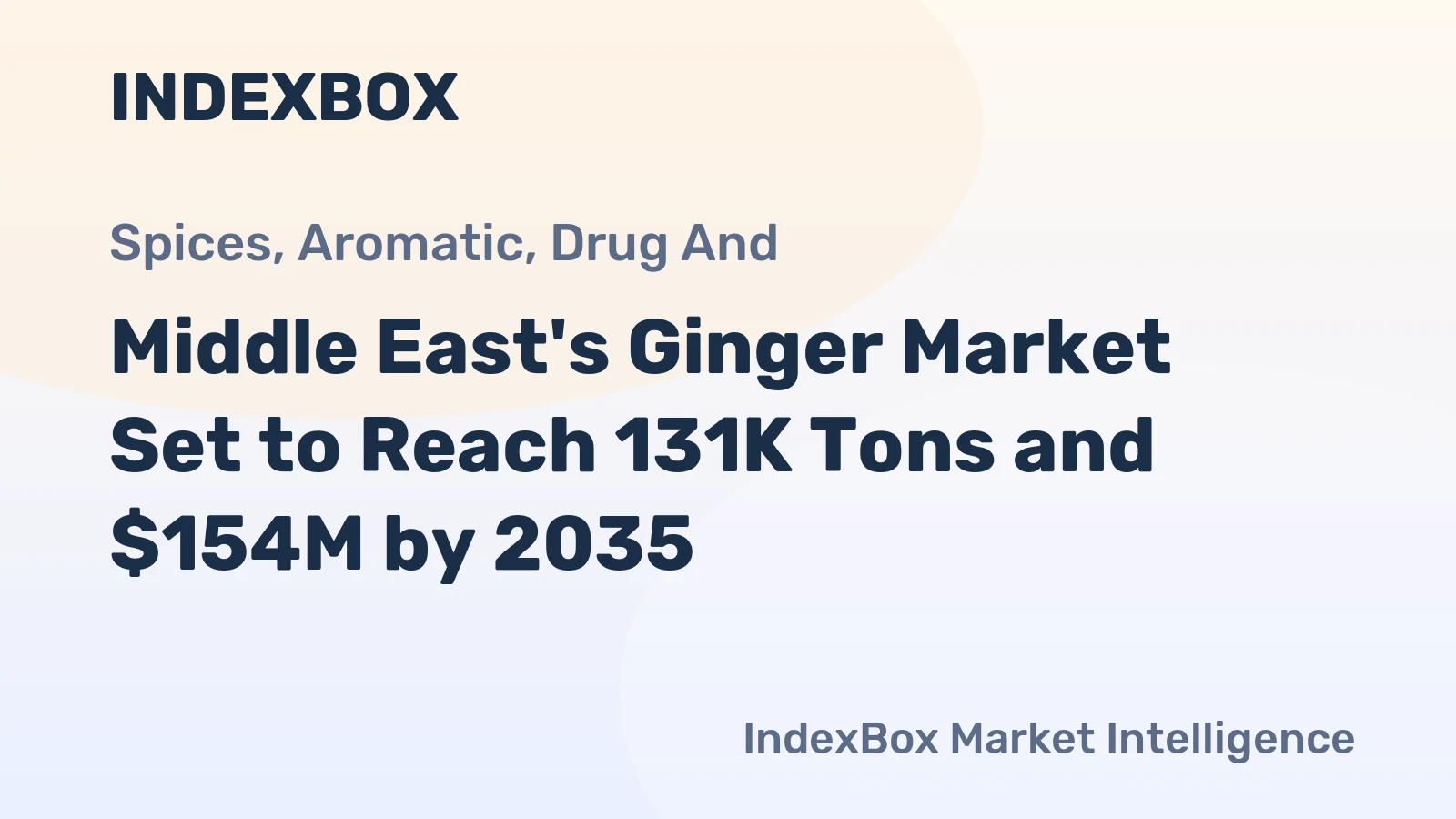 Middle East's Ginger Market Set to Reach 131K Tons and $154M by 2035