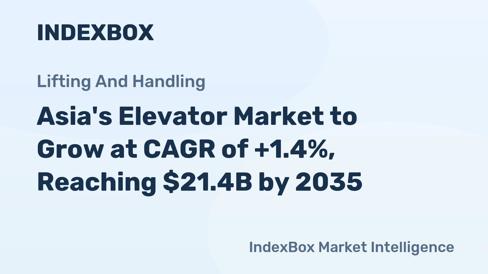 Asia's Elevator Market to Grow at CAGR of +1.4%, Reaching $21.4B by 2035