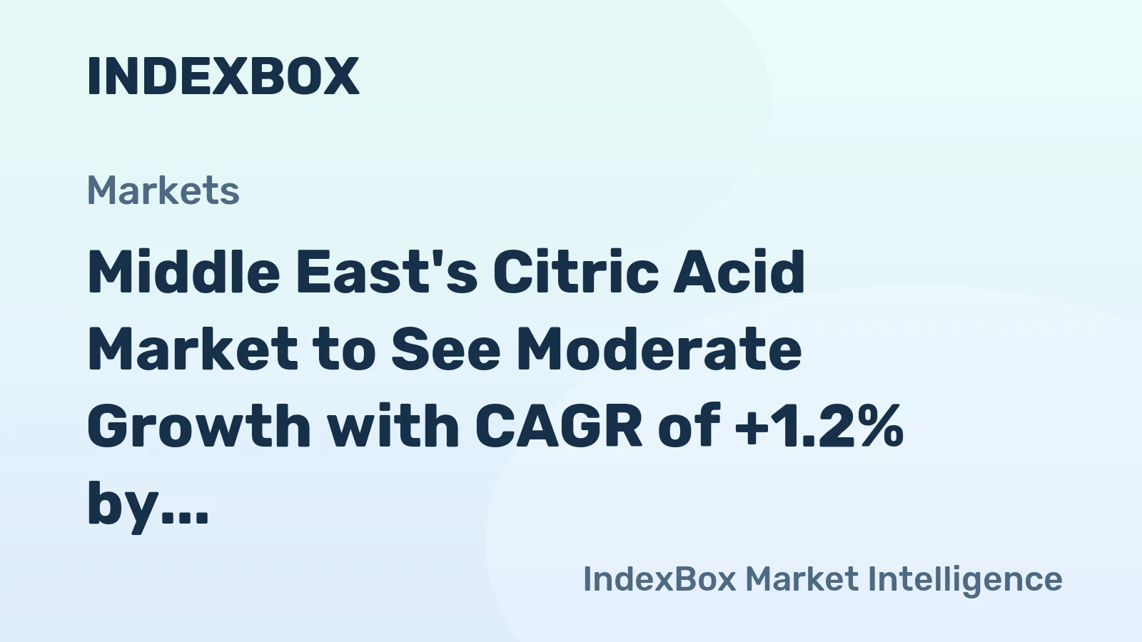 Middle East's Citric Acid Market to See Moderate Growth with CAGR of +1.2% by 2035