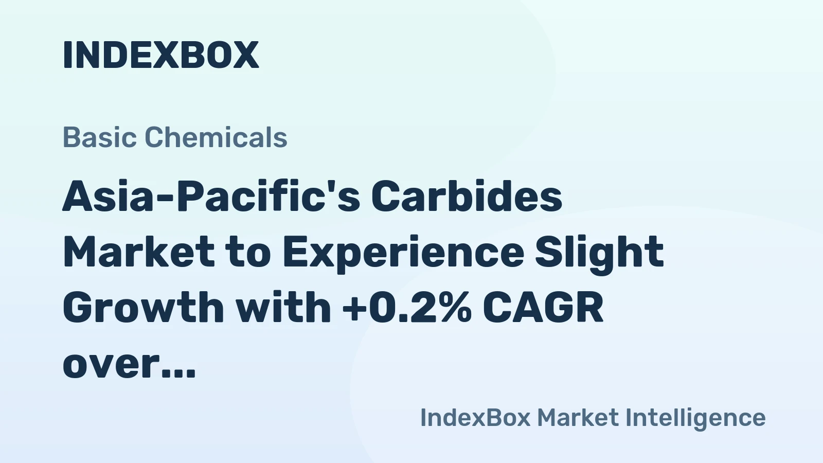 Asia-Pacific's Carbides Market to Experience Slight Growth with +0.2% CAGR over the Next Decade
