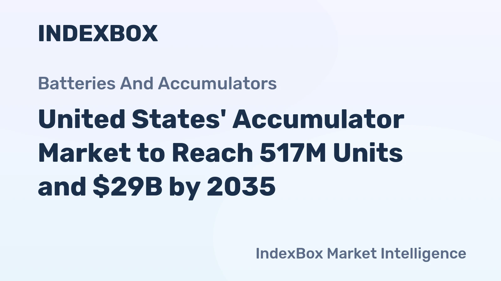 United States' Accumulator Market to Reach 517M Units and $29B by 2035