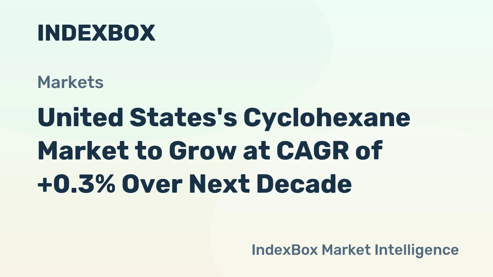 United States's Cyclohexane Market to Grow at CAGR of +0.3% Over Next Decade