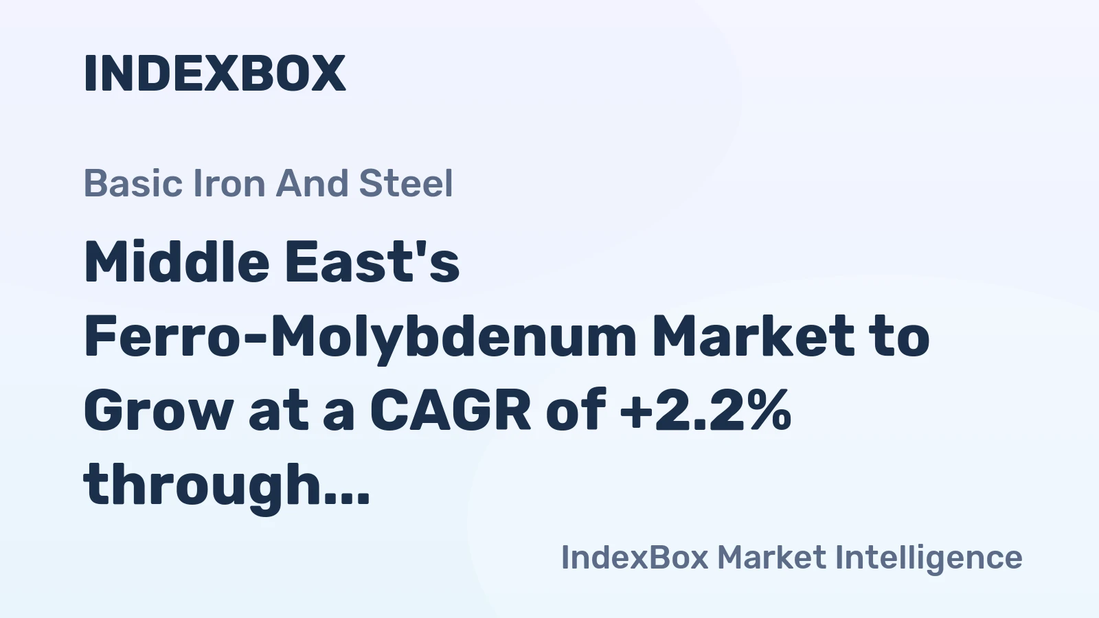 Middle East's Ferro-Molybdenum Market to Grow at a CAGR of +2.2% through 2035