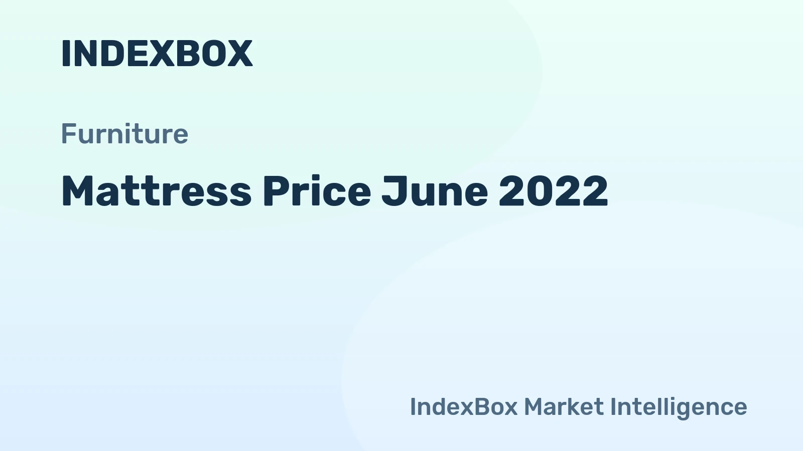 Mattress Price June 2022