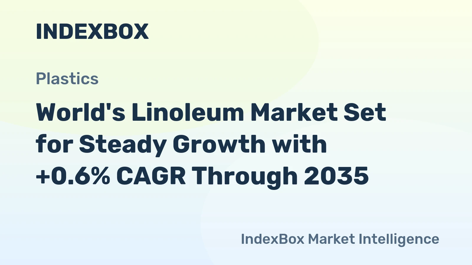 World's Linoleum Market Set for Steady Growth with +0.6% CAGR Through 2035