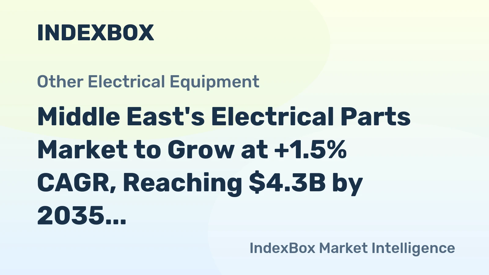 Middle East's Electrical Parts Market to Grow at +1.5% CAGR, Reaching $4.3B by 2035