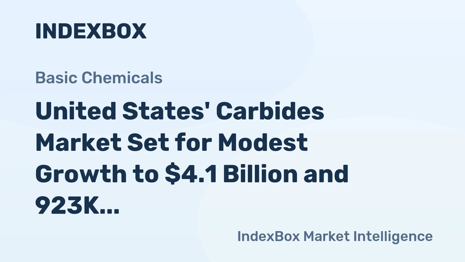 United States' Carbides Market Set for Modest Growth to $4.1 Billion and 923K Tons by 2035