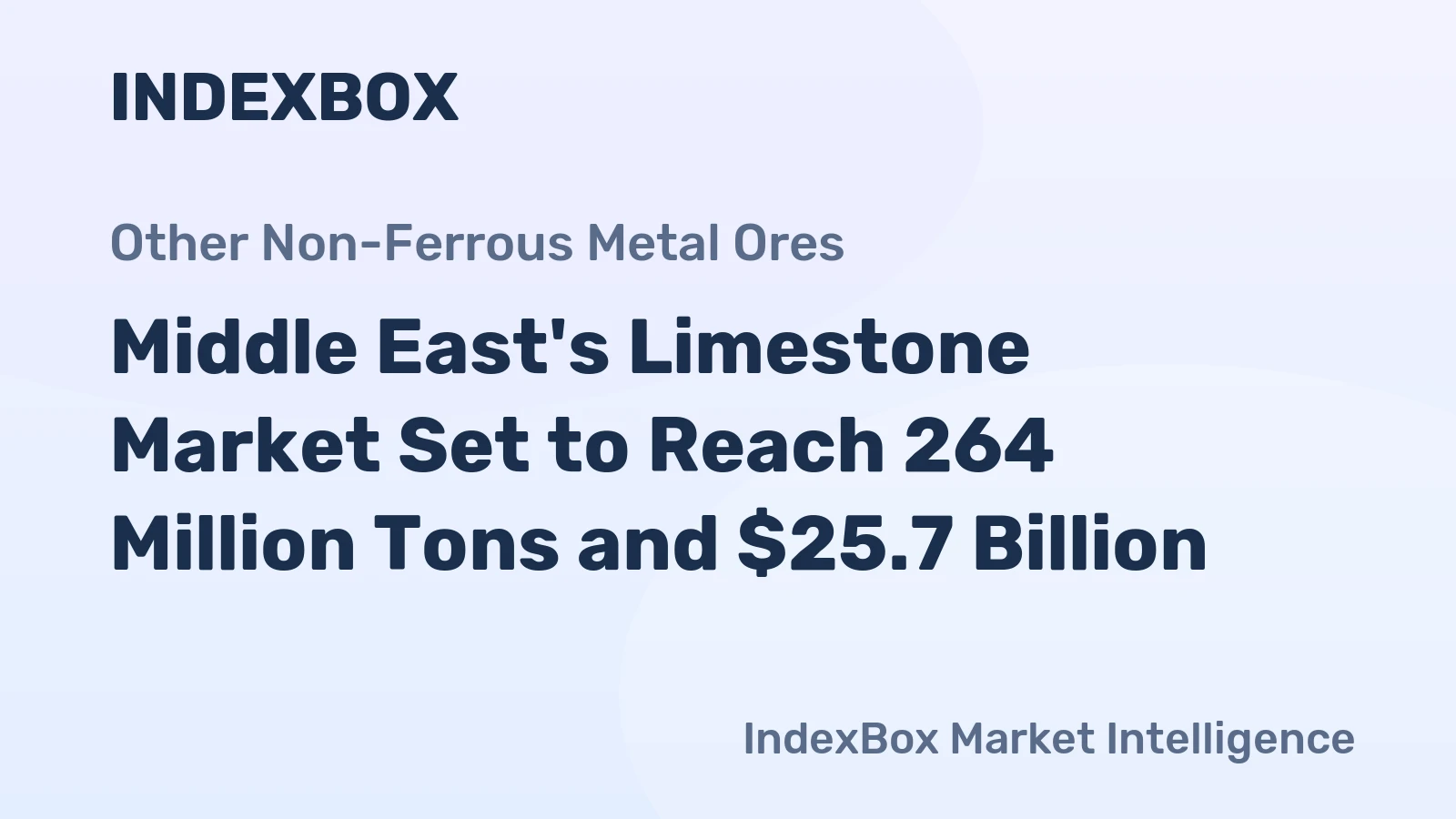 Middle East's Limestone Market Set to Reach 264 Million Tons and $25.7 Billion