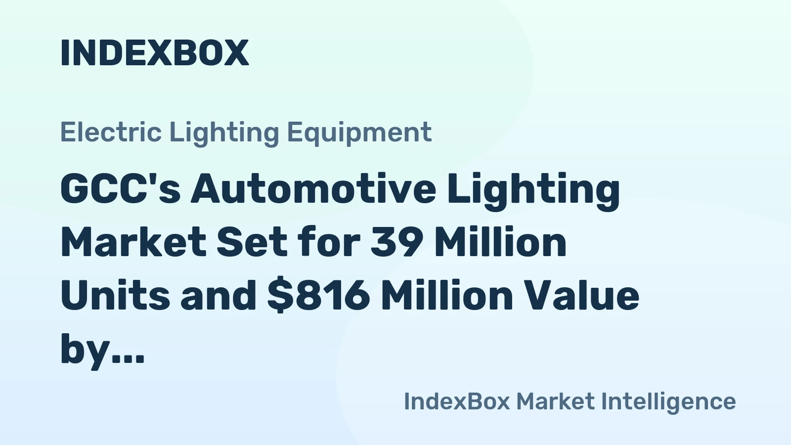 GCC's Automotive Lighting Market Set for 39 Million Units and $816 Million Value by 2035