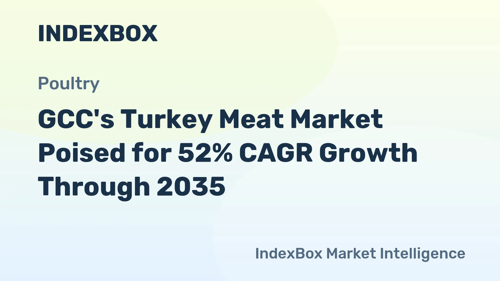 GCC's Turkey Meat Market Poised for 52% CAGR Growth Through 2035