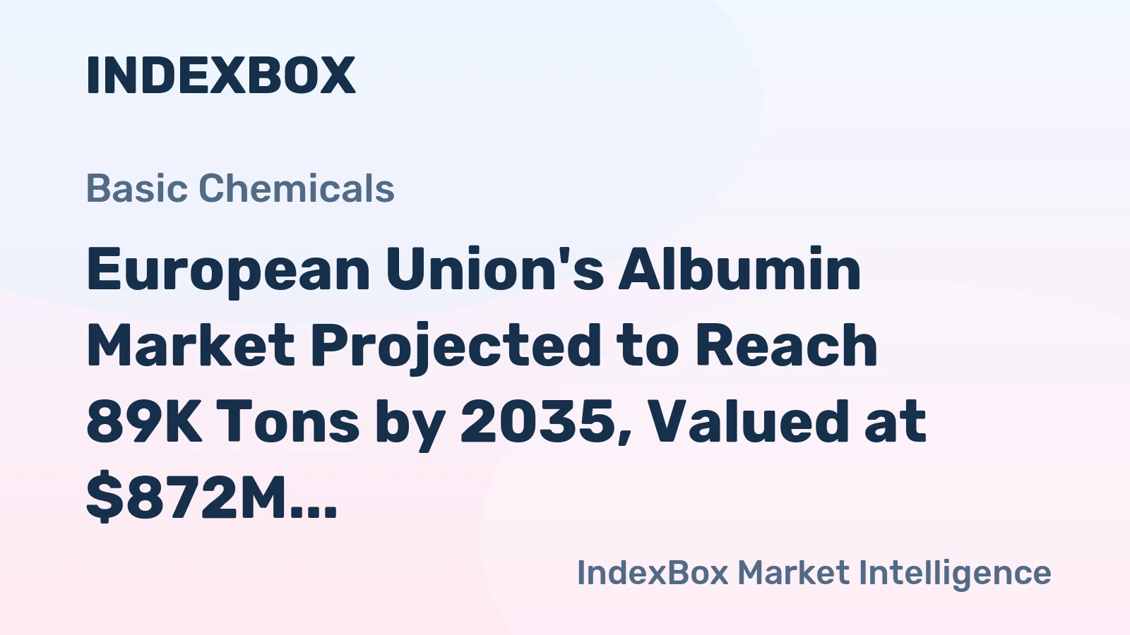 European Union's Albumin Market Projected to Reach 89K Tons by 2035, Valued at $872M