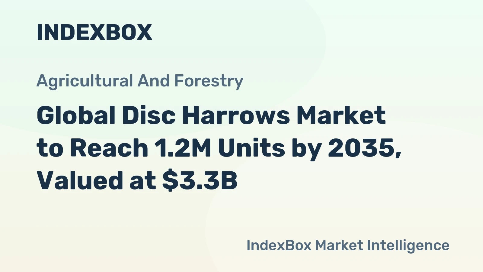 Global Disc Harrows Market to Reach 1.2M Units by 2035, Valued at $3.3B
