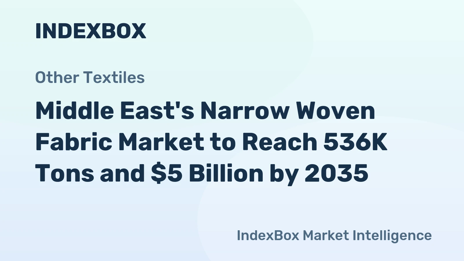 Middle East's Narrow Woven Fabric Market to Reach 536K Tons and $5 Billion by 2035