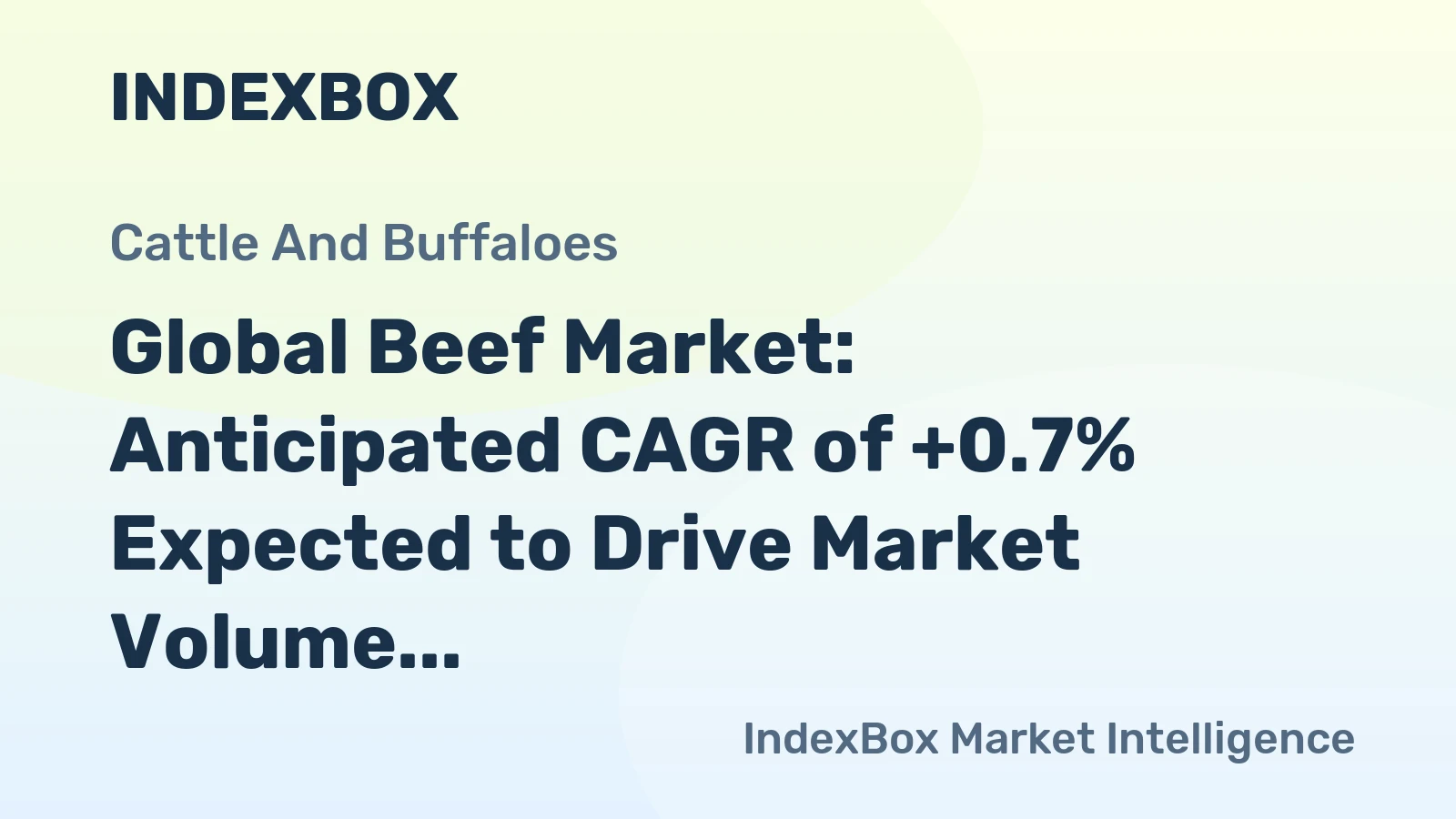 Global Beef Market: Anticipated CAGR of +0.7% Expected to Drive Market Volume Growth to 81M Tons by 2035