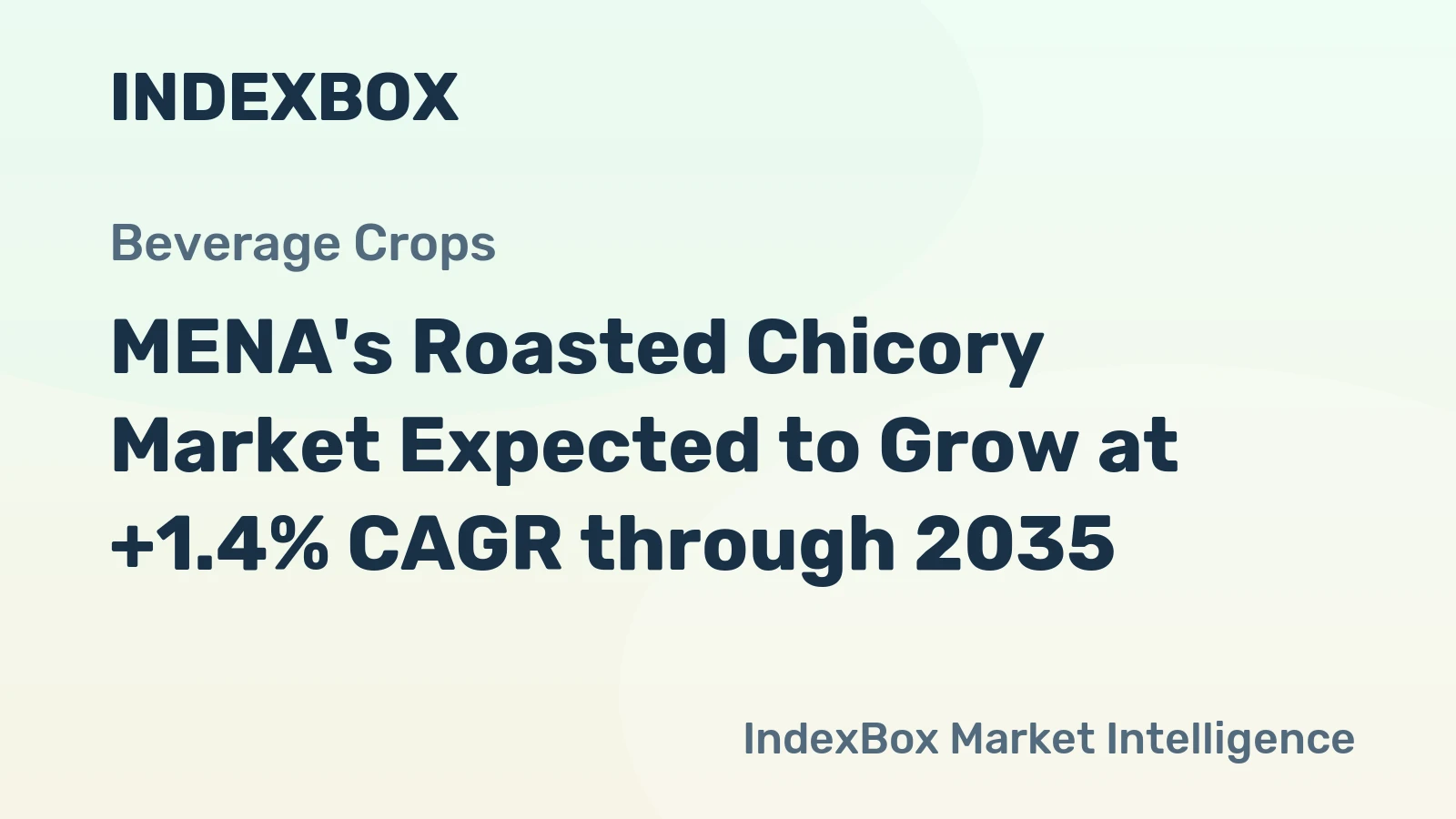 MENA's Roasted Chicory Market Expected to Grow at +1.4% CAGR through 2035