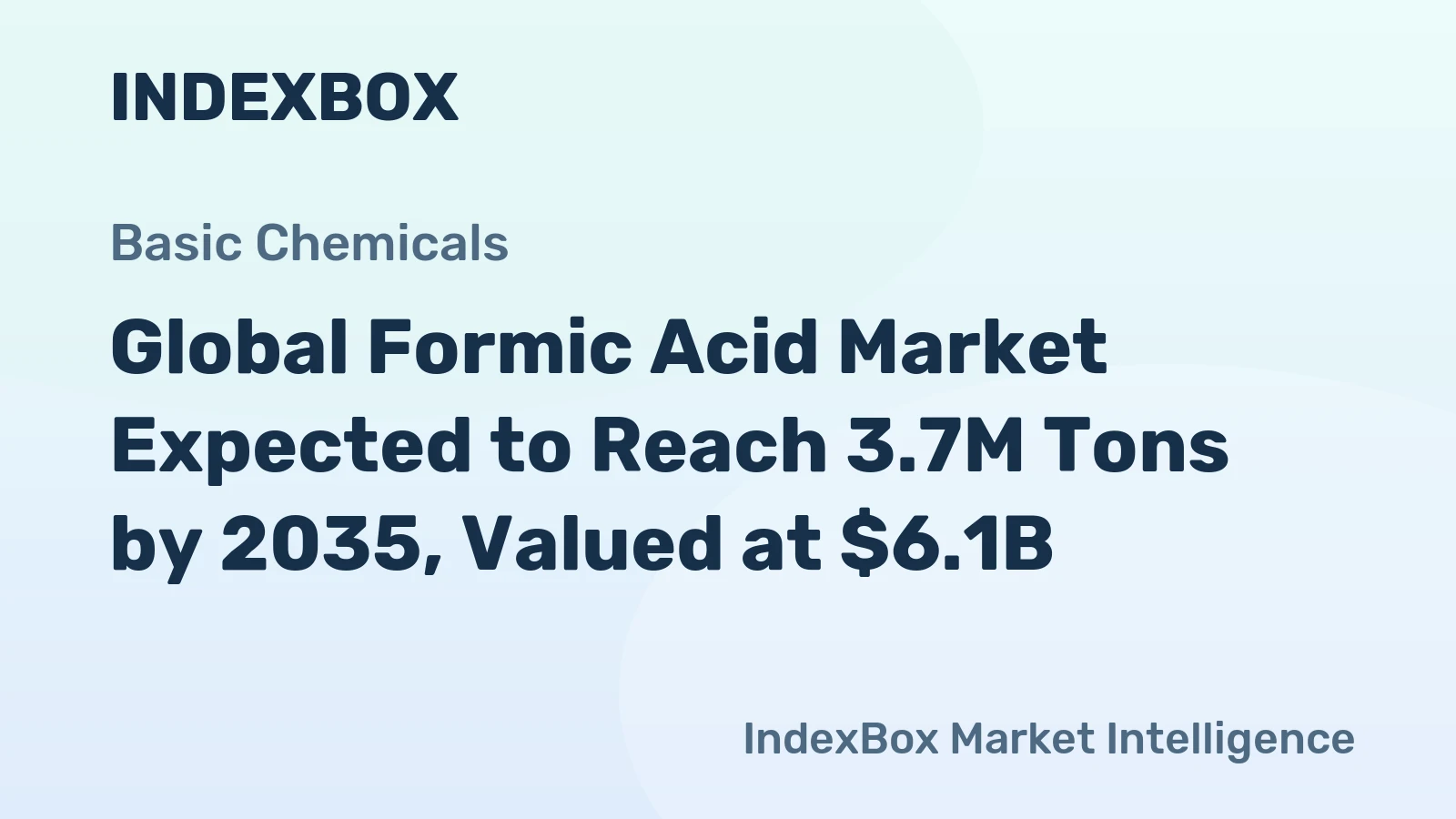 Global Formic Acid Market Expected to Reach 3.7M Tons by 2035, Valued at $6.1B