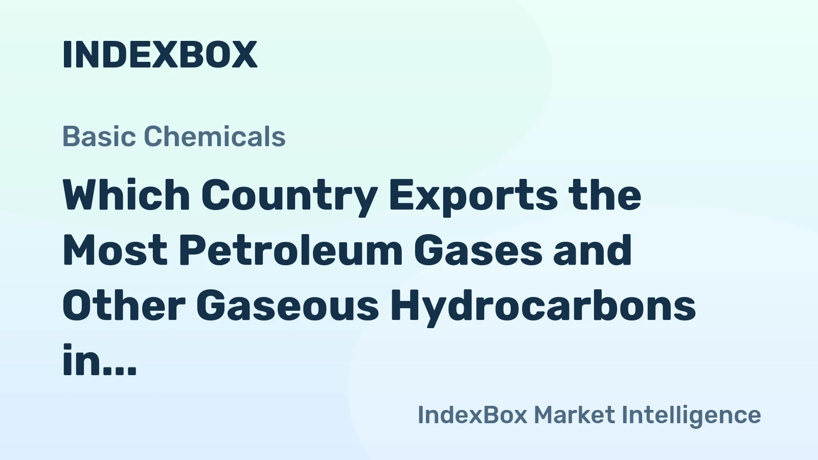 Which Country Exports the Most Petroleum Gases and Other Gaseous Hydrocarbons in the World?