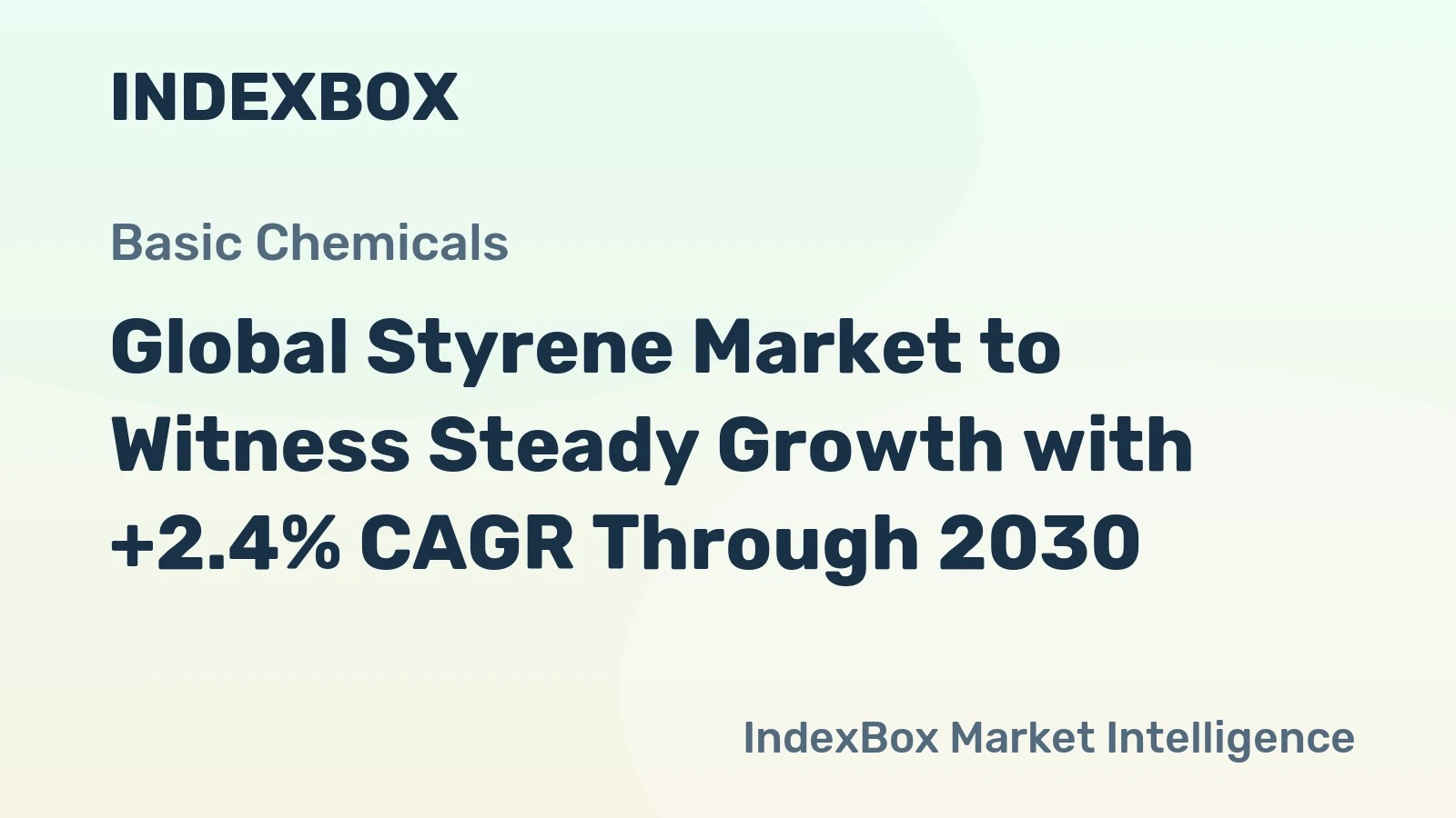 Global Styrene Market to Witness Steady Growth with +2.4% CAGR Through 2030