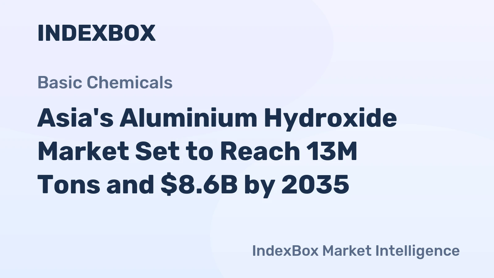 Asia's Aluminium Hydroxide Market Set to Reach 13M Tons and $8.6B by 2035