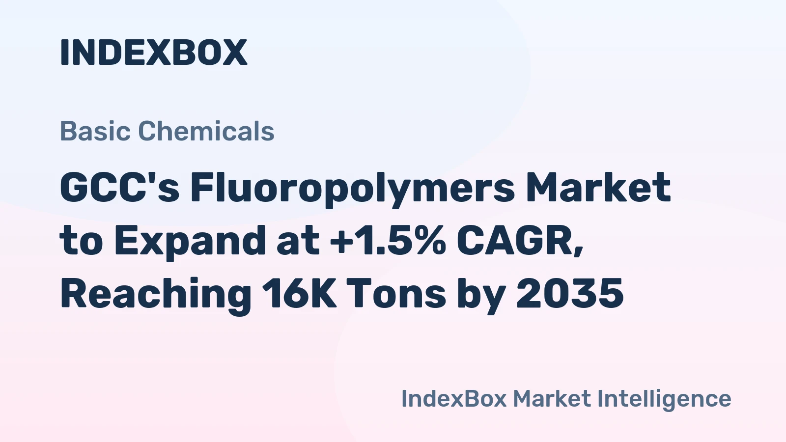 GCC's Fluoropolymers Market to Expand at +1.5% CAGR, Reaching 16K Tons by 2035