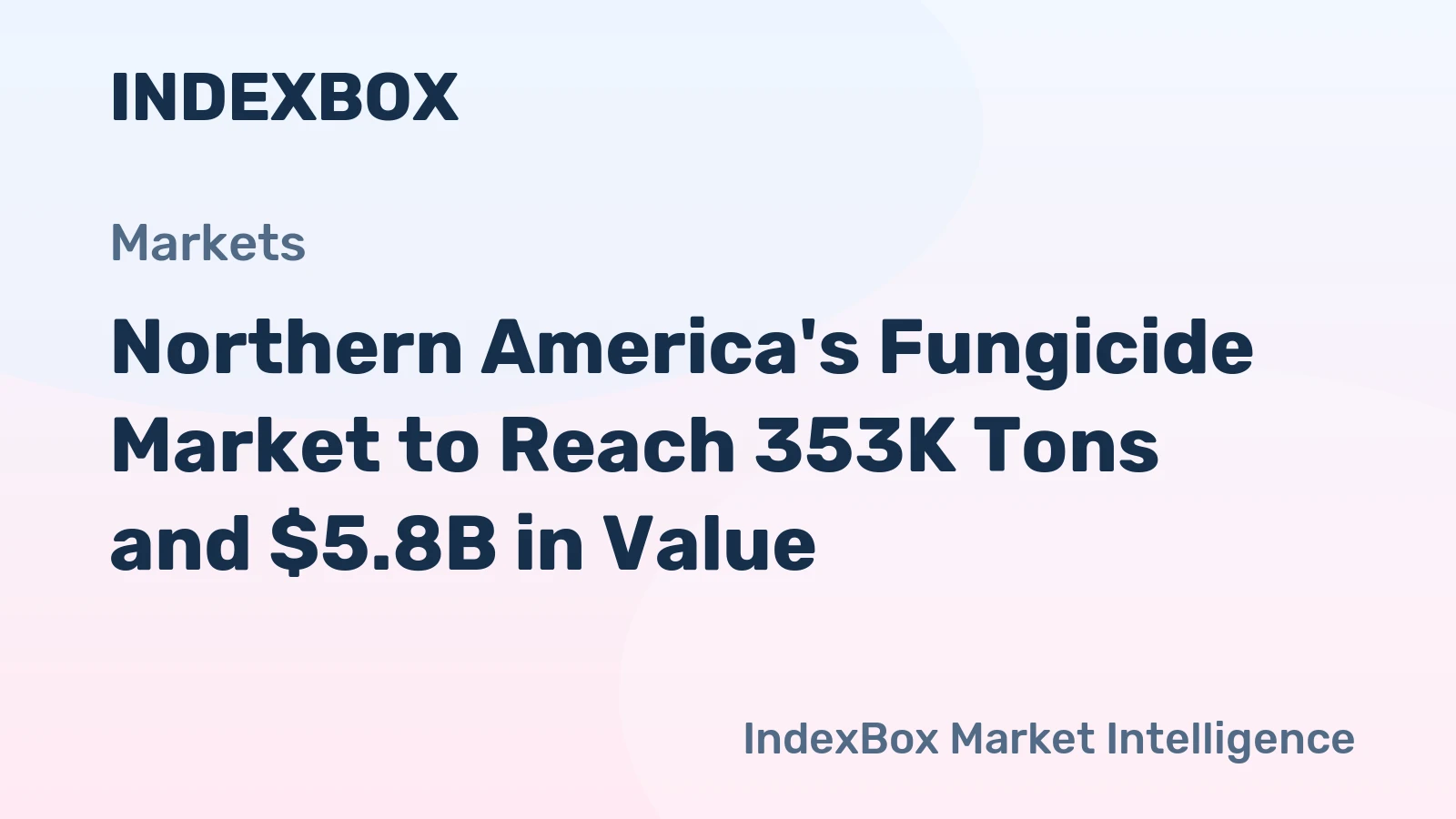 Northern America's Fungicide Market to Reach 353K Tons and $5.8B in Value