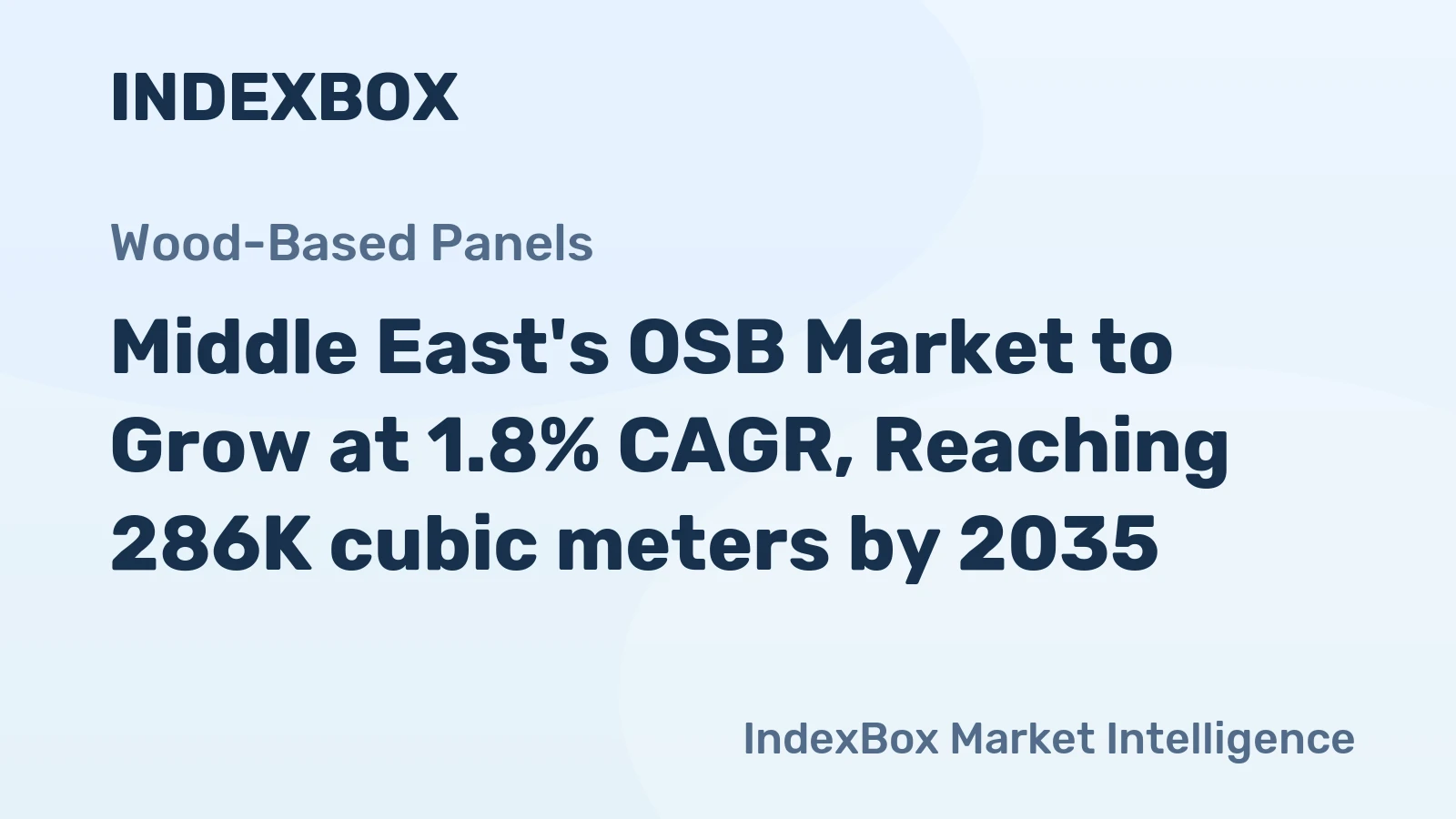 Middle East's OSB Market to Grow at 1.8% CAGR, Reaching 286K cubic meters by 2035