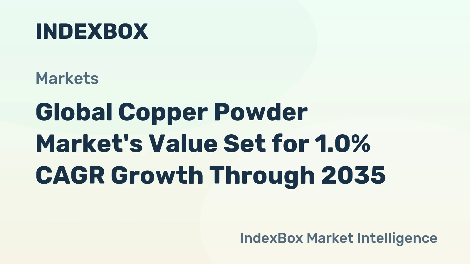 Global Copper Powder Market's Value Set for 1.0% CAGR Growth Through 2035