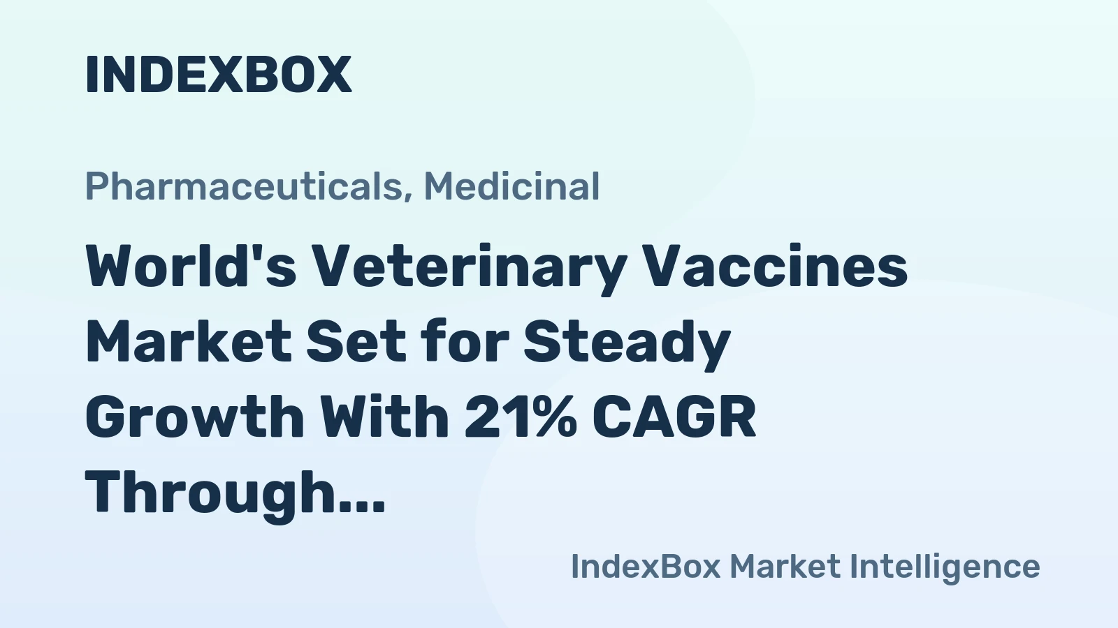 World's Veterinary Vaccines Market Set for Steady Growth With 21% CAGR Through 2035
