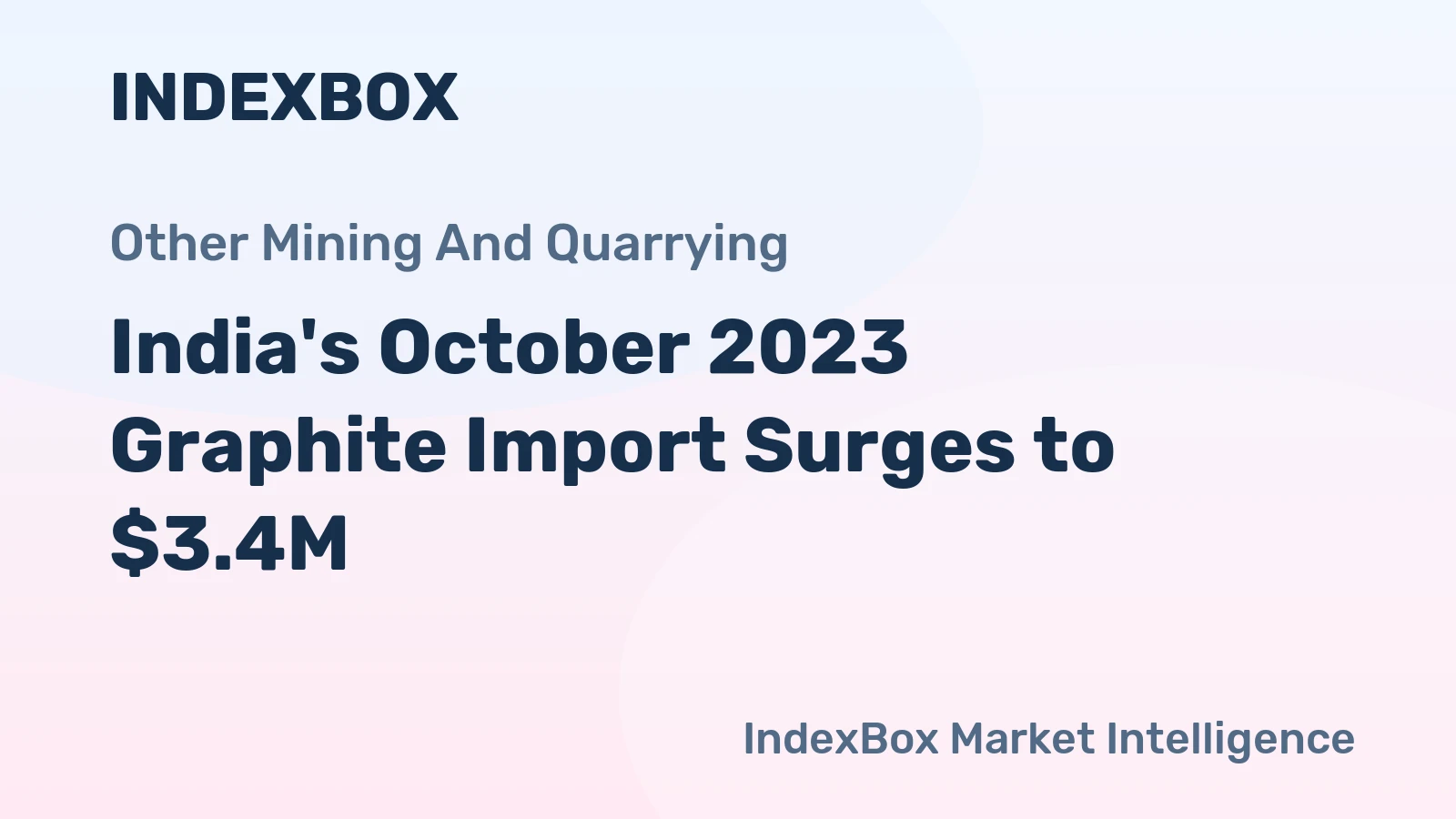 India's October 2023 Graphite Import Surges to $3.4M